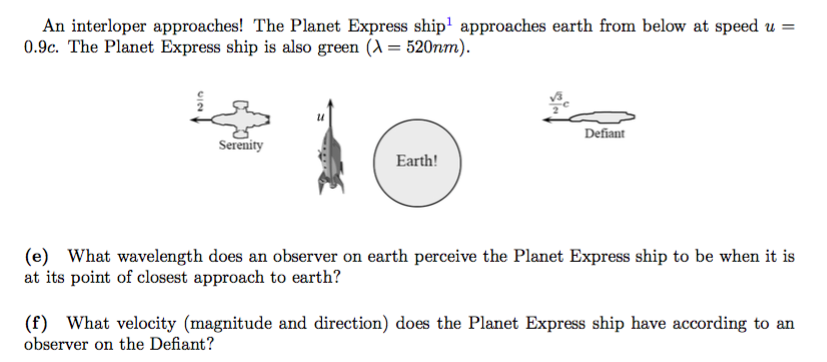 Solved An interloper approaches! The Planet Express ship" | Chegg.com