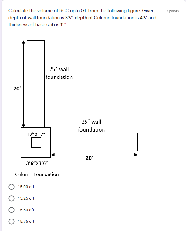 Solved 3 points Calculate the volume of RCC upto GL from the | Chegg.com
