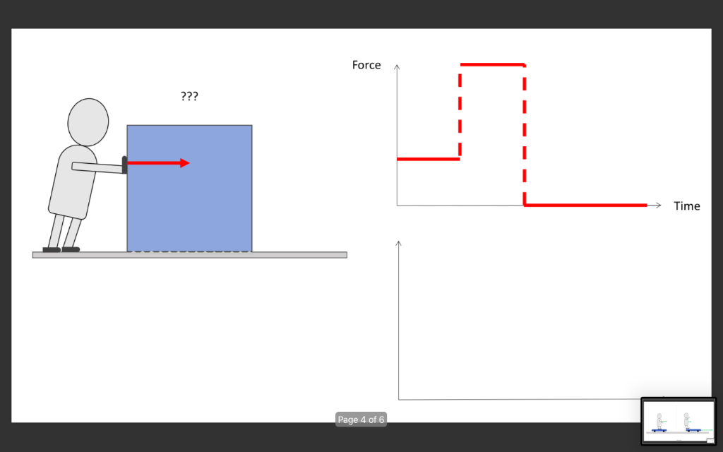 Solved In a Non-Calculus based Physics 1 course, what | Chegg.com