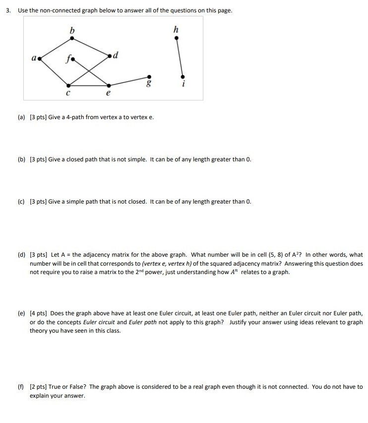 Solved 3. Use the non-connected graph below to answer all of | Chegg.com