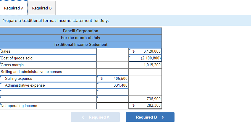 Solved Number of units sold Selling price per unit Unit cost | Chegg.com