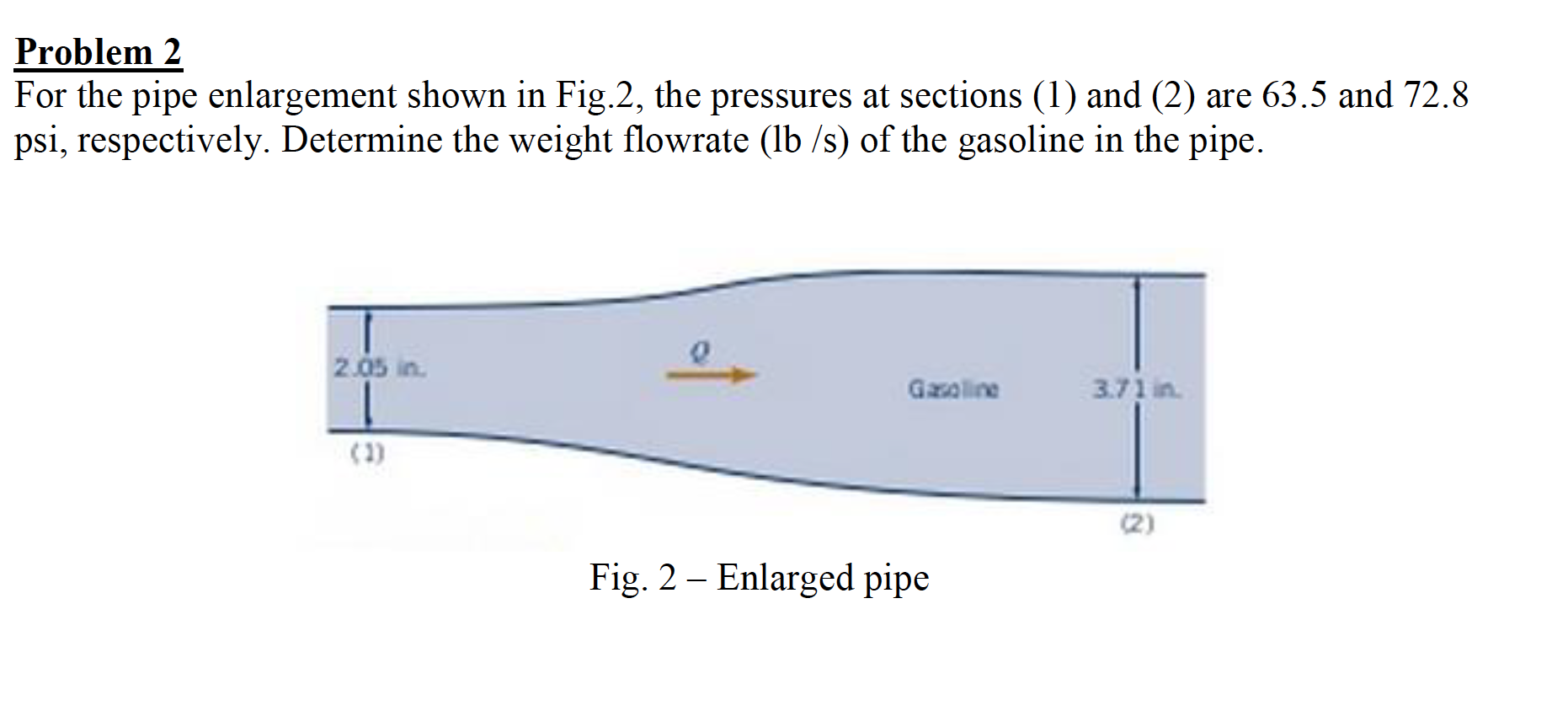 Solved Problem 2 For the pipe enlargement shown in Fig.2, | Chegg.com