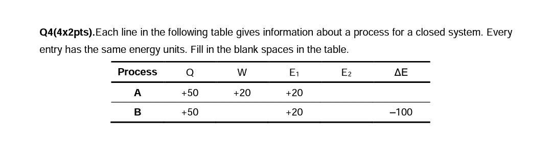Solved Q4(4x2pts).Each line in the following table gives | Chegg.com