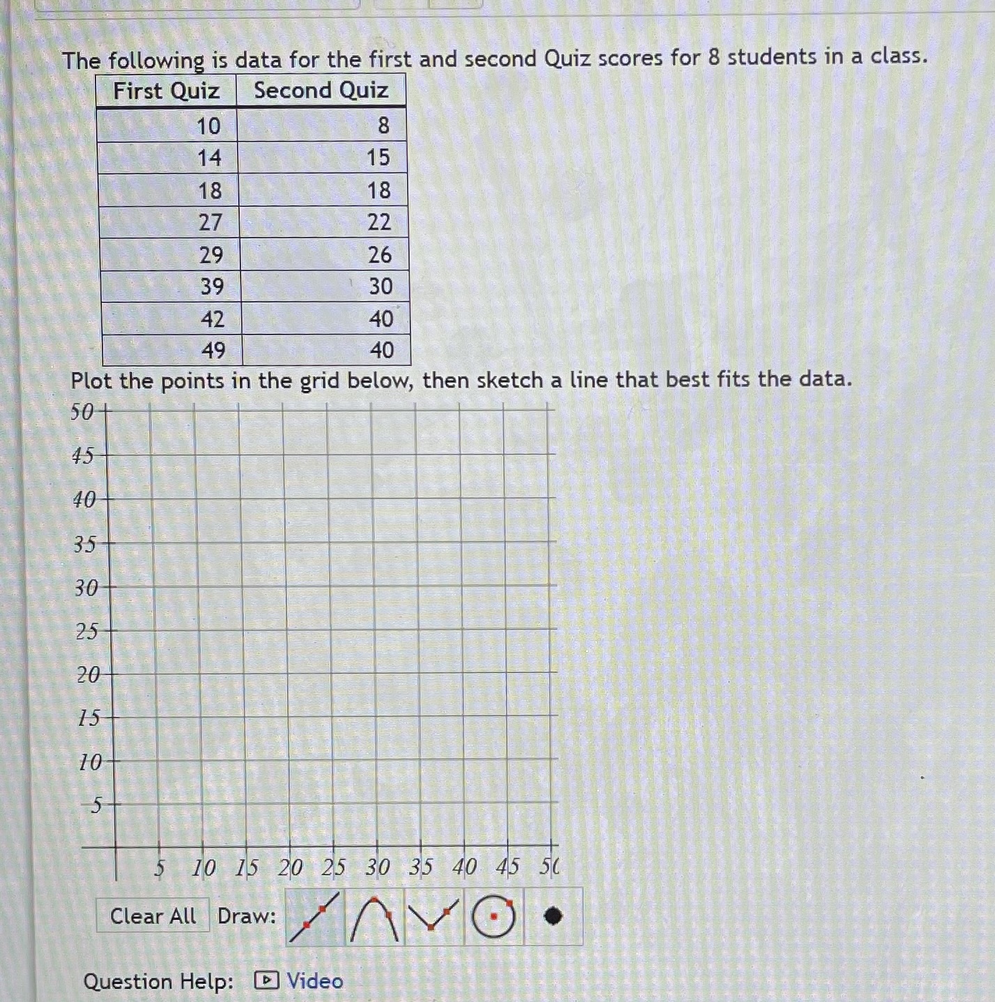 Solved The following is data for the first and second Quiz | Chegg.com