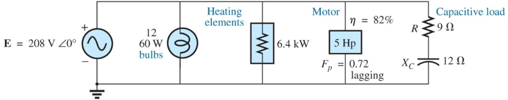 Solved Problem 4: For an AC power source driving various | Chegg.com