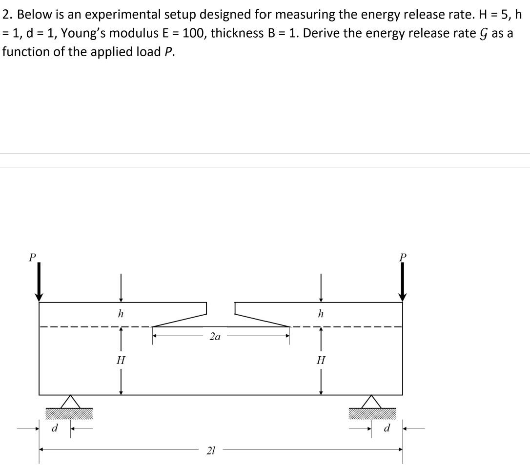 Solved 2. Below is an experimental setup designed for | Chegg.com