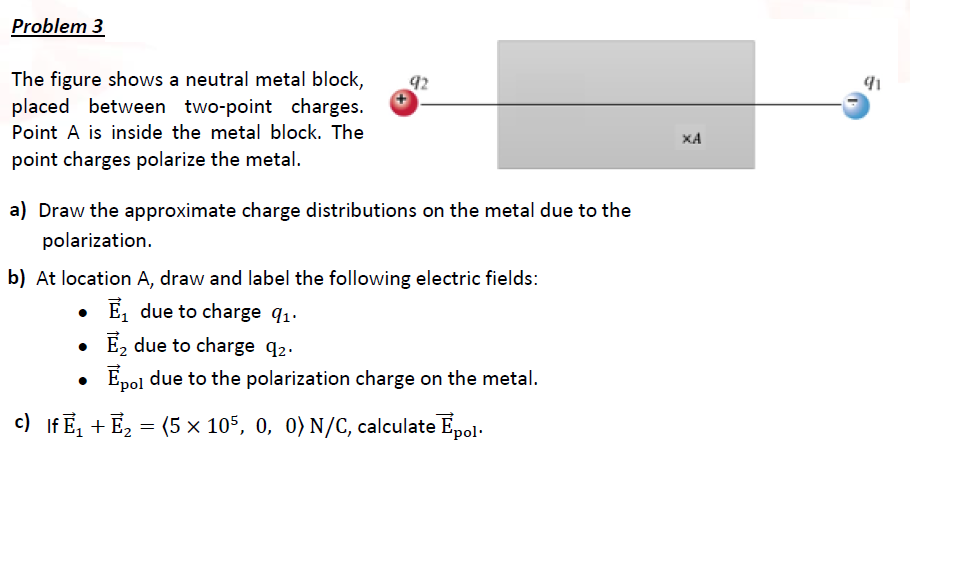 Solved Problem 3 92 91 The figure shows a neutral metal | Chegg.com