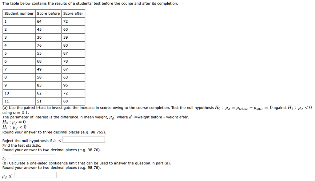 Solved The table below contains the results of a students' | Chegg.com