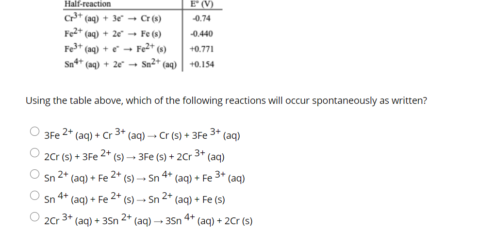 Solved E (V) -0.74 Half-reaction Cr3+ (aq) + 3e → Cr(s) Fe2+ | Chegg.com