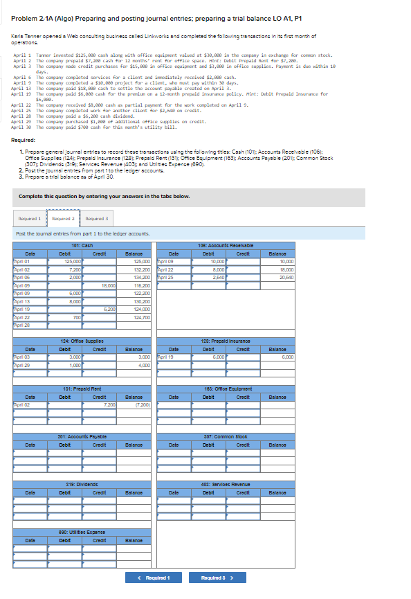 Solved Problem 2-1A (Algo) Preparlng and posting journal | Chegg.com