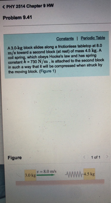 Solved K PHY 2514 Chapter 9 HW Problem 9.41 Constants 1 | Chegg.com