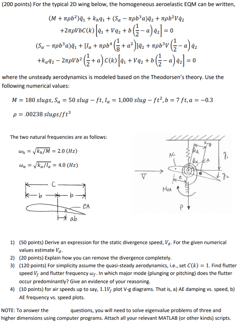 (200 points) For the typical 2D wing below, the | Chegg.com
