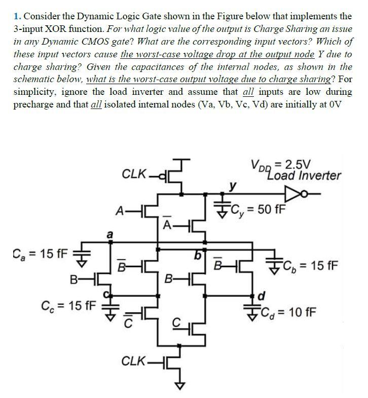 Solved 1. Consider the Dynamic Logic Gate shown in the | Chegg.com