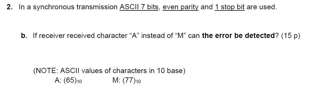 Solved Data communication systems question Data | Chegg.com