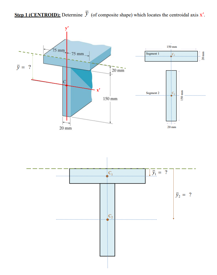 Solved For the cross-sectional area of the T-beam shown in | Chegg.com