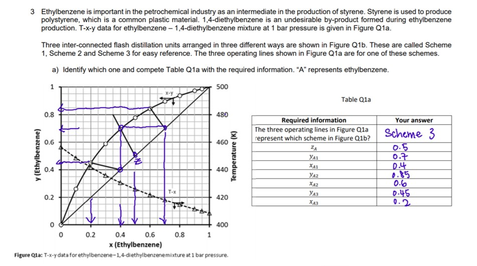 Solved I do not understand how to know it is scheme 3 for | Chegg.com