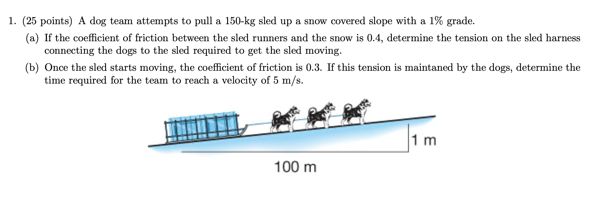 Solved 1. (25 points) A dog team attempts to pull a 150-kg | Chegg.com