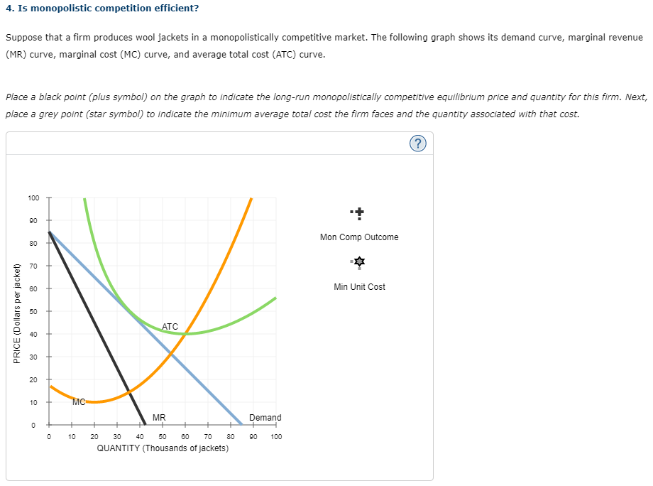 Solved 4. Is monopolistic competition efficient? Suppose | Chegg.com