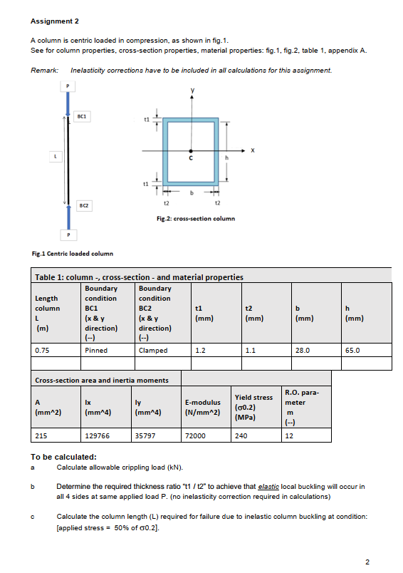 Solved A column is centric loaded in compression, as shown | Chegg.com