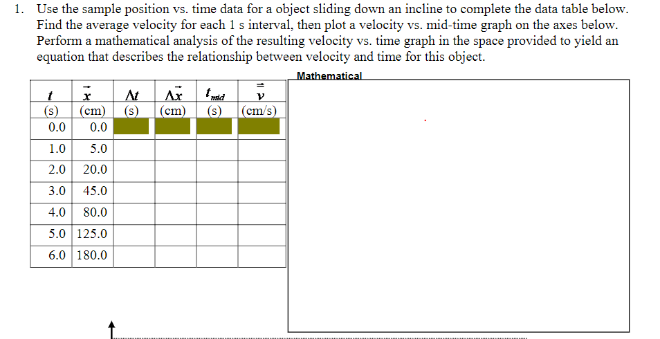 Solved 1. Use the sample position vs. time data for a object | Chegg.com