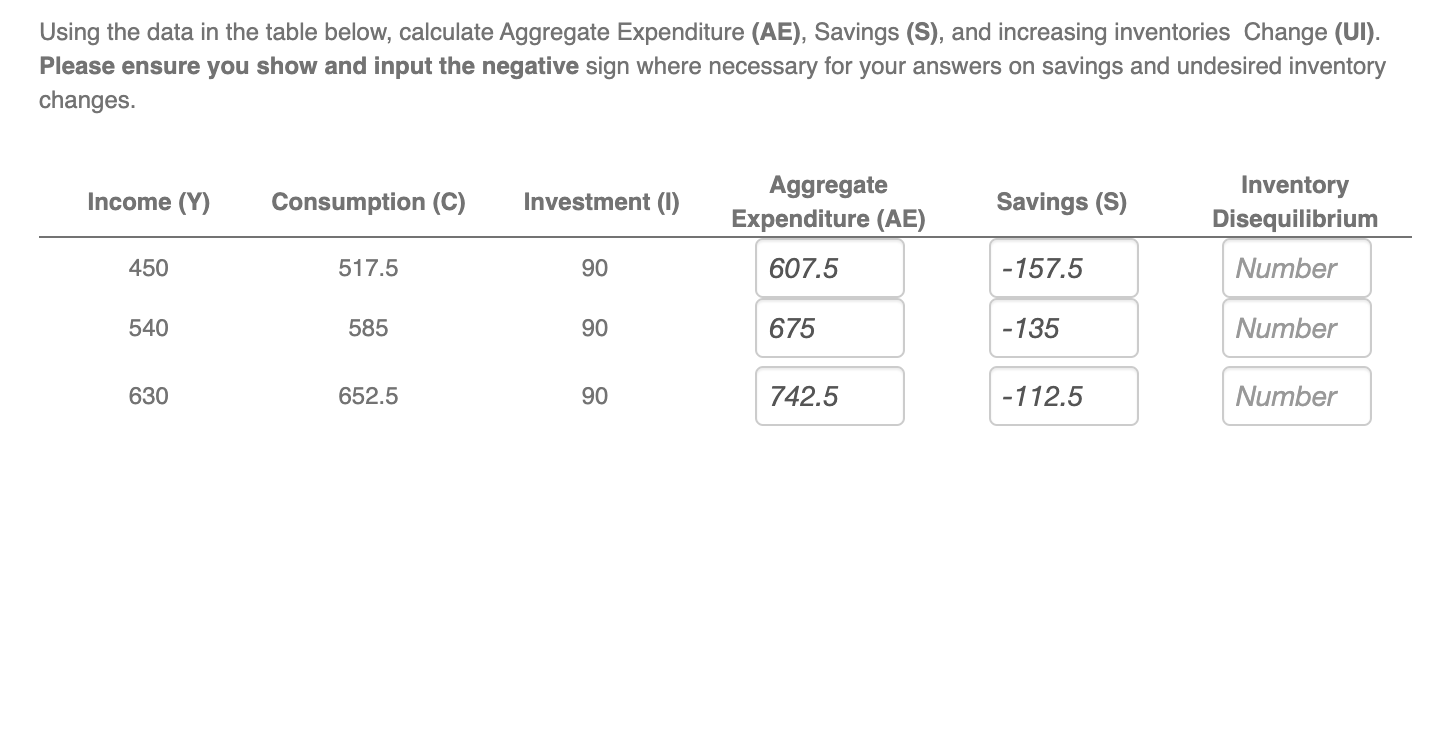 Solved Using the data in the table below, calculate | Chegg.com