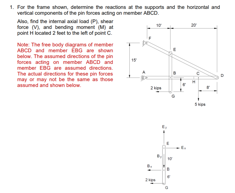 Solved 1. For the frame shown, determine the reactions at | Chegg.com