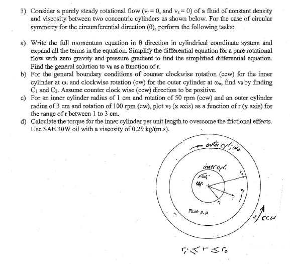 Solved 3) Consider a purely steady rotational flow (v0, and | Chegg.com