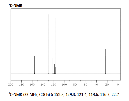 Solved Find the structure given the spectrums and | Chegg.com