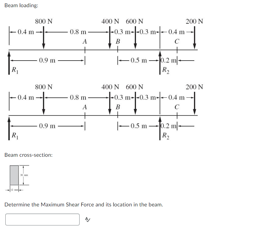 Solved Beam loading: Beam cross-section: Determine the | Chegg.com