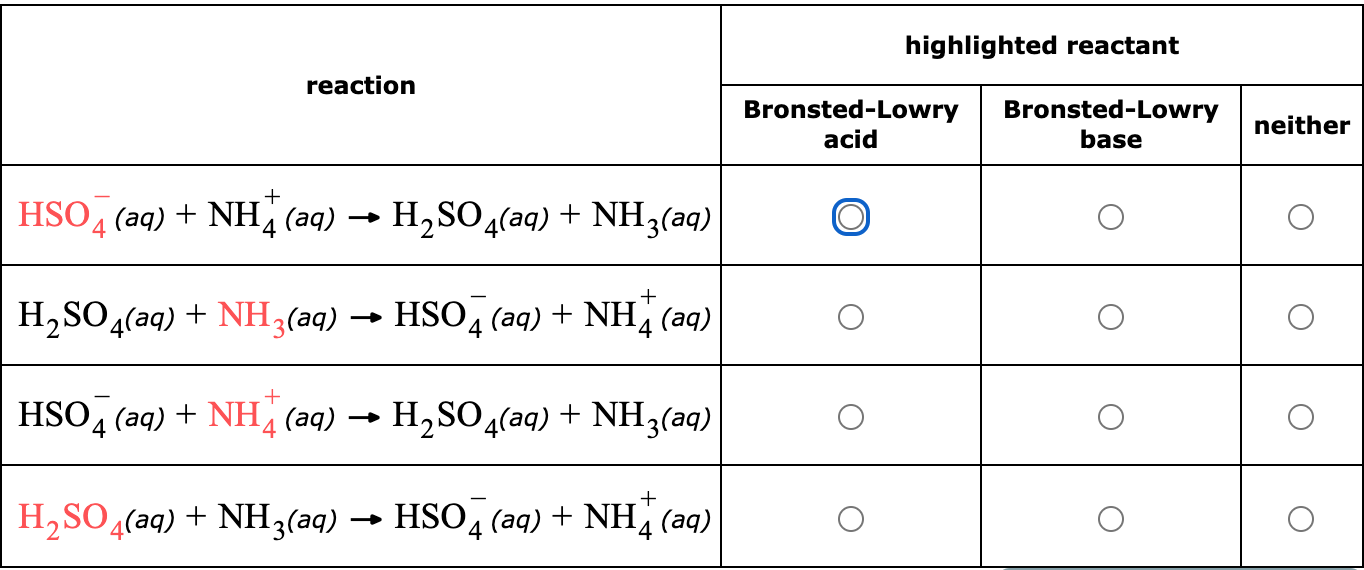 Solved highlighted reactant reaction Bronsted-Lowry acid | Chegg.com