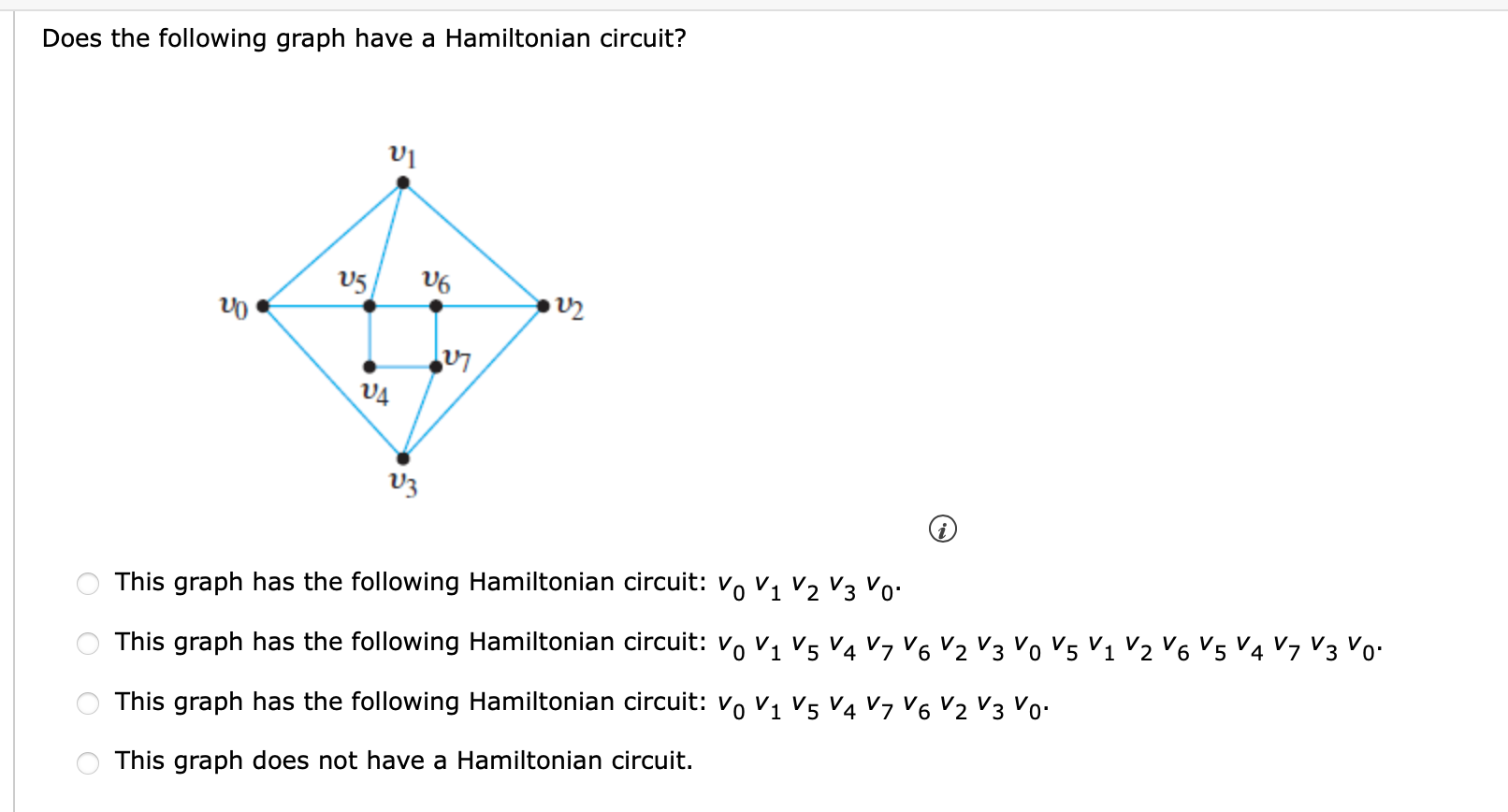 Solved Does the following graph have a Hamiltonian circuit? | Chegg.com