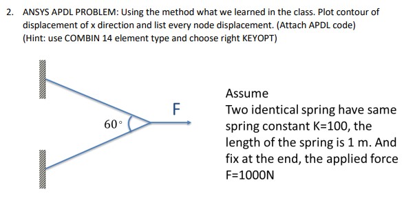 2 Ansys Apdl Problem Using The Method What We 