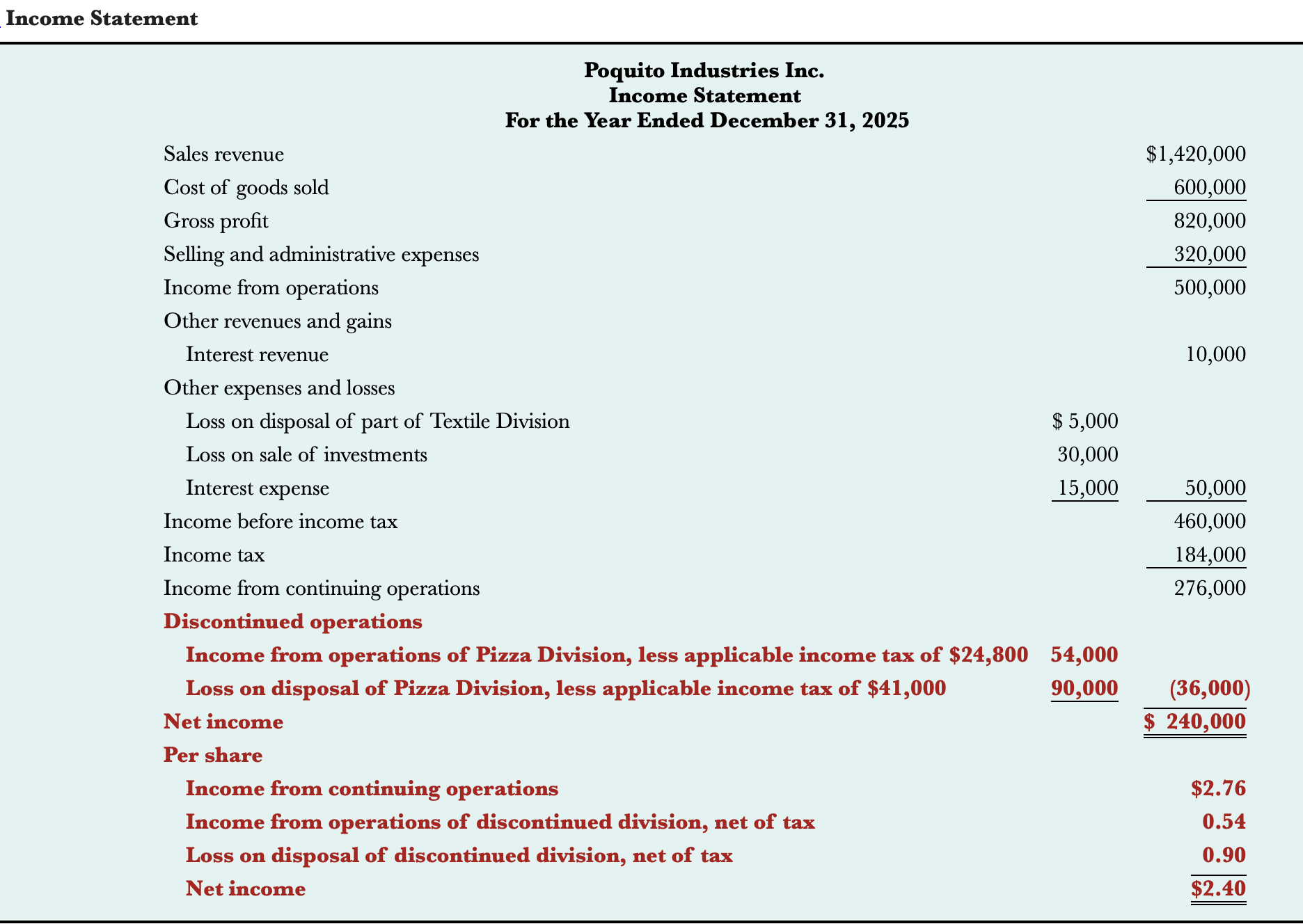 Solved Instruction: prepare a multi step income statement | Chegg.com