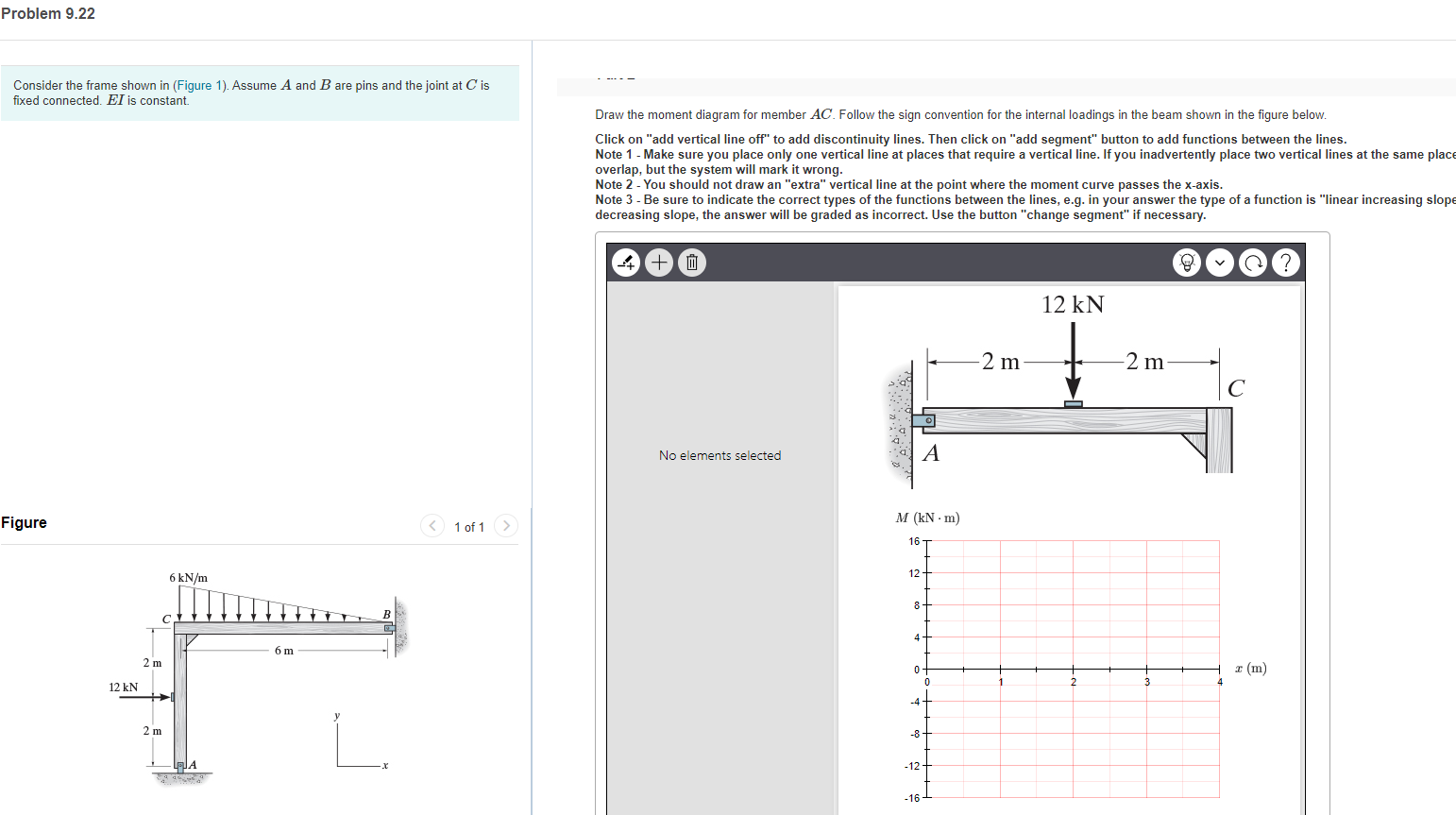 Solved Problem 9.22 Consider the frame shown in (Figure 1). | Chegg.com