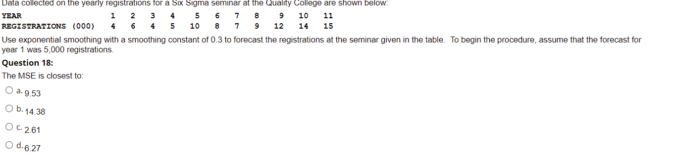 Solved Data collected on the yearly registrations for a Six | Chegg.com