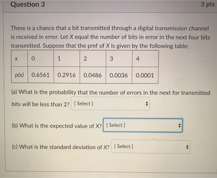 Solved Question 3 3 pts There is a chance that a bit | Chegg.com