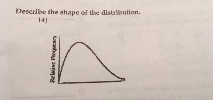 Solved Describe the shape of the distribution. 14) Ci | Chegg.com