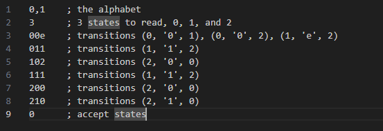 Solved My Python Code Construct The Class Nfa With 5935