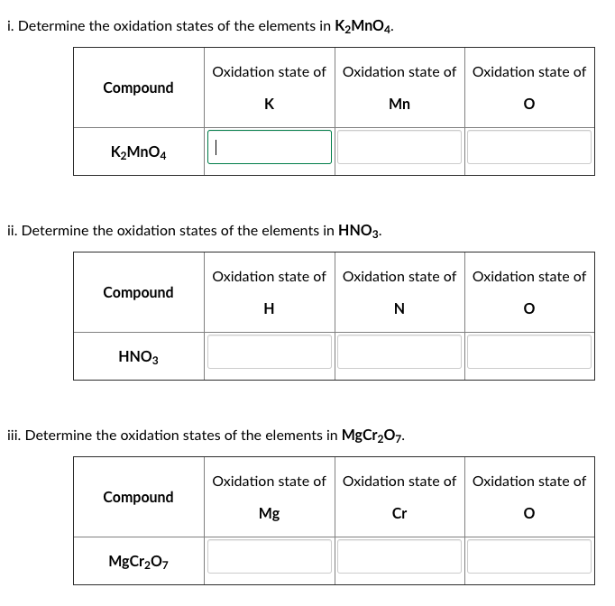 Solved i. Determine the oxidation states of the elements in | Chegg.com