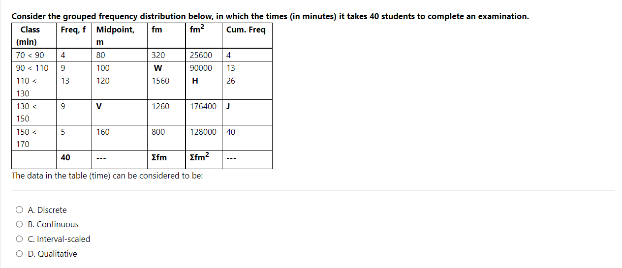Solved The data in the table (time) can be considered to be: | Chegg.com