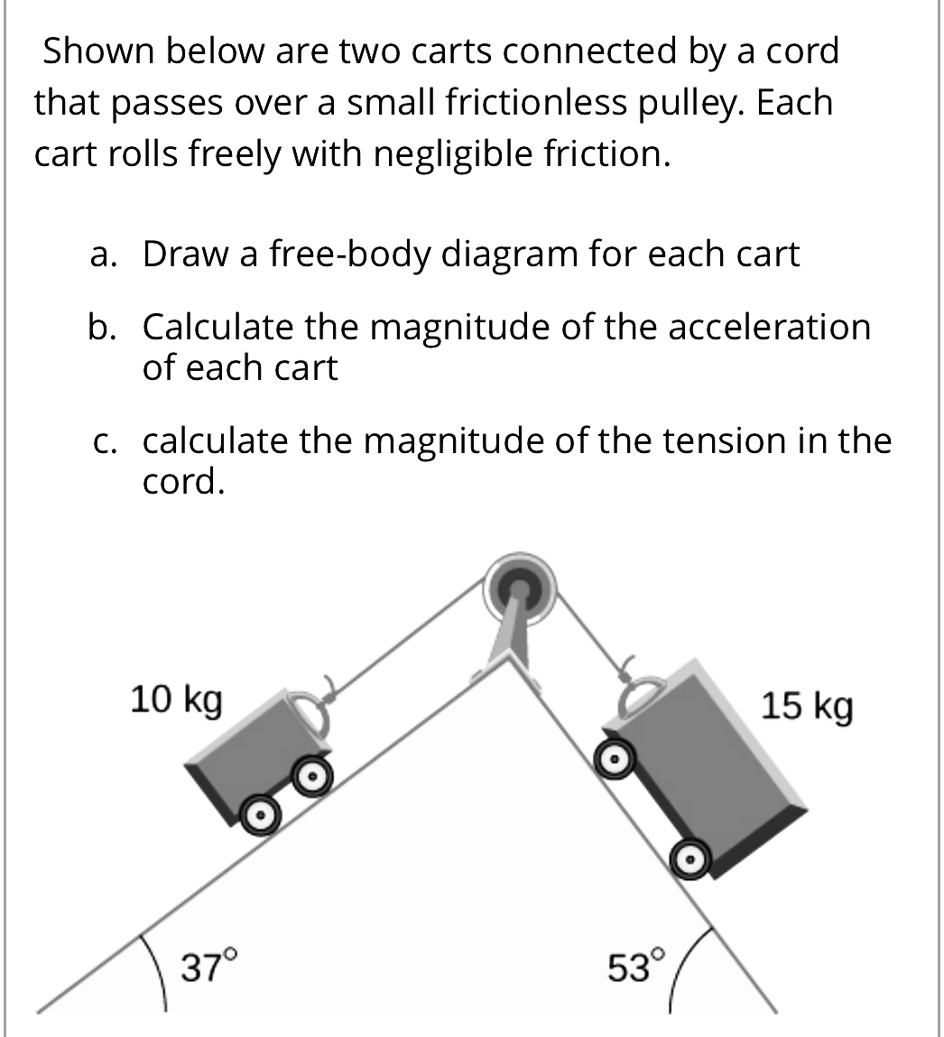Solved Shown below are two carts connected by a cordthat | Chegg.com