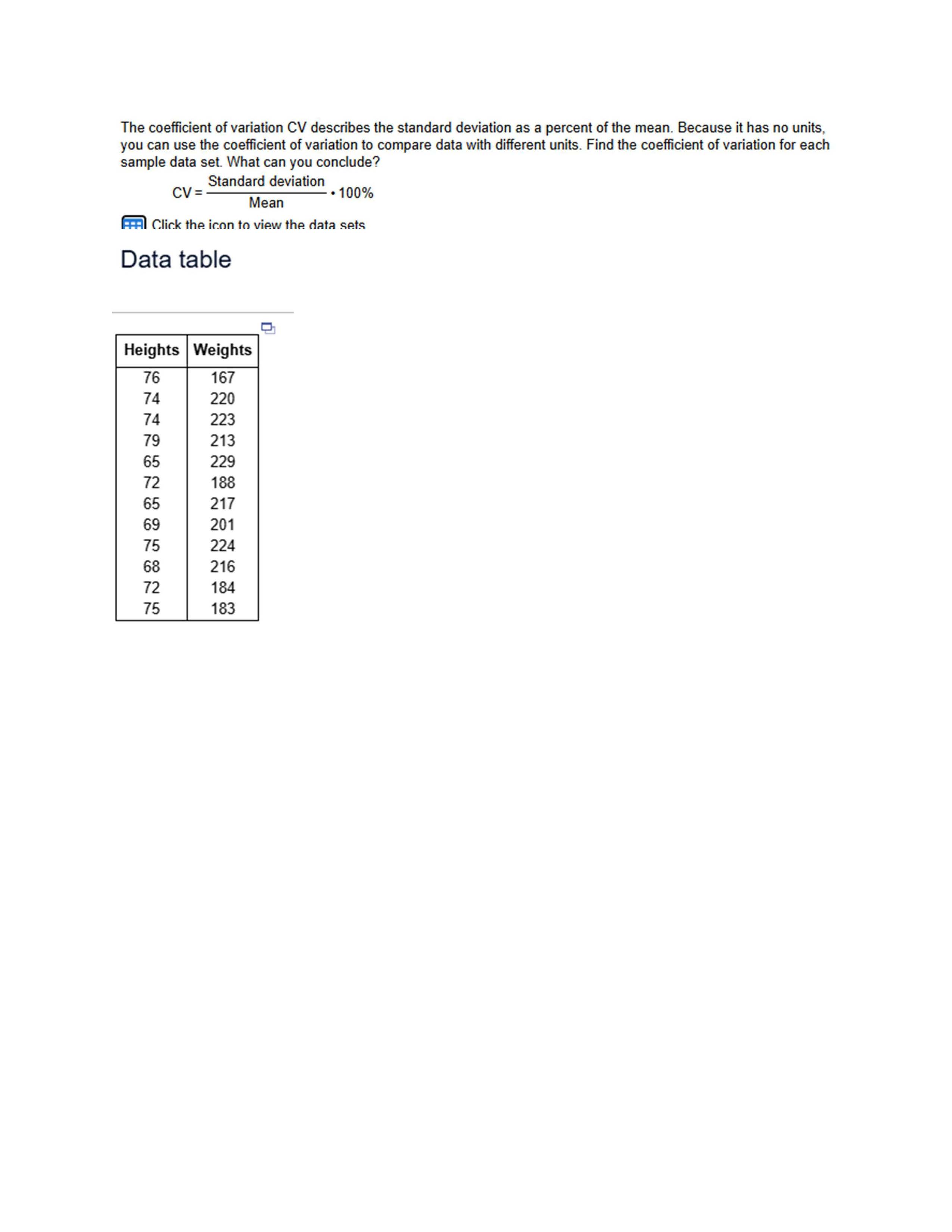 Solved The coefficient of ﻿variation CV ﻿describes the | Chegg.com