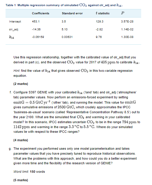 Solved Use the above data set of 21 simulations to create | Chegg.com