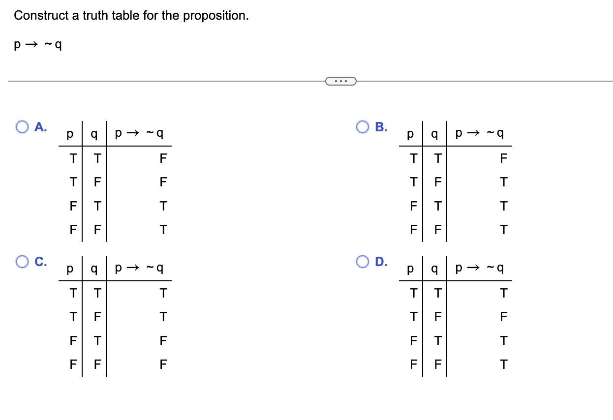 Solved Construct a truth table for the proposition. p→∼q | Chegg.com