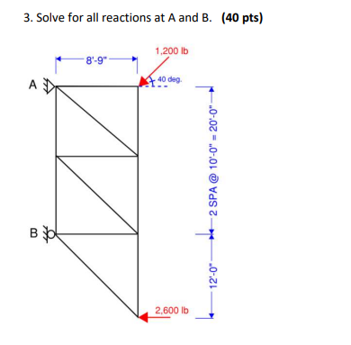 Solved 3. Solve for all reactions at A and B. ( 40 pts) | Chegg.com