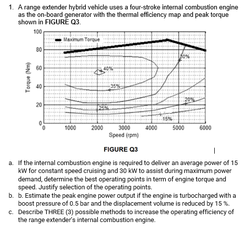 Solved 1. A range extender hybrid vehicle uses a four-stroke | Chegg.com