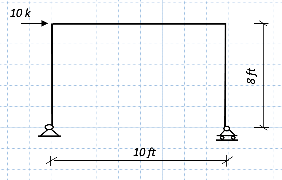 Solved Quantitatively draw the moment diagram and the | Chegg.com
