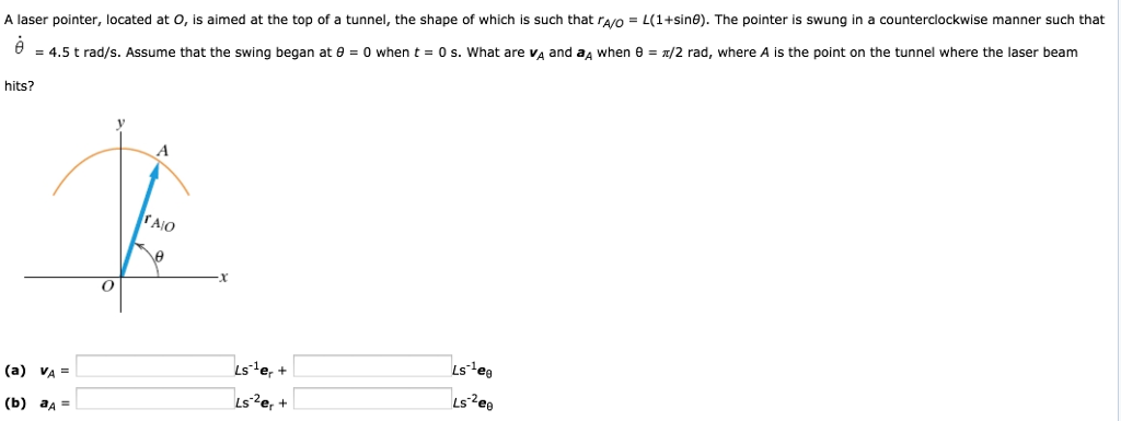 Solved A laser pointer, located at o, is aimed at the top of | Chegg.com