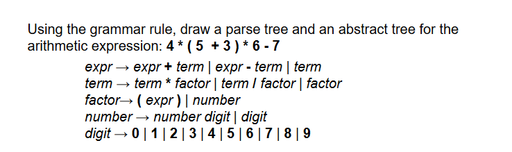 Using the grammar rule, draw a parse tree and an | Chegg.com