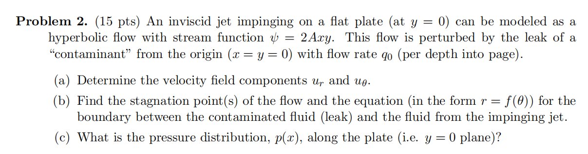 Solved Problem 2. (15pts) An inviscid jet impinging on a | Chegg.com